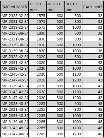 PRO Series | Metrobit Industry Inc.